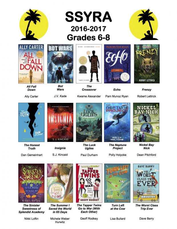 2016-17_ssyra_poster_6-8 | Charles S. Rushe Middle School